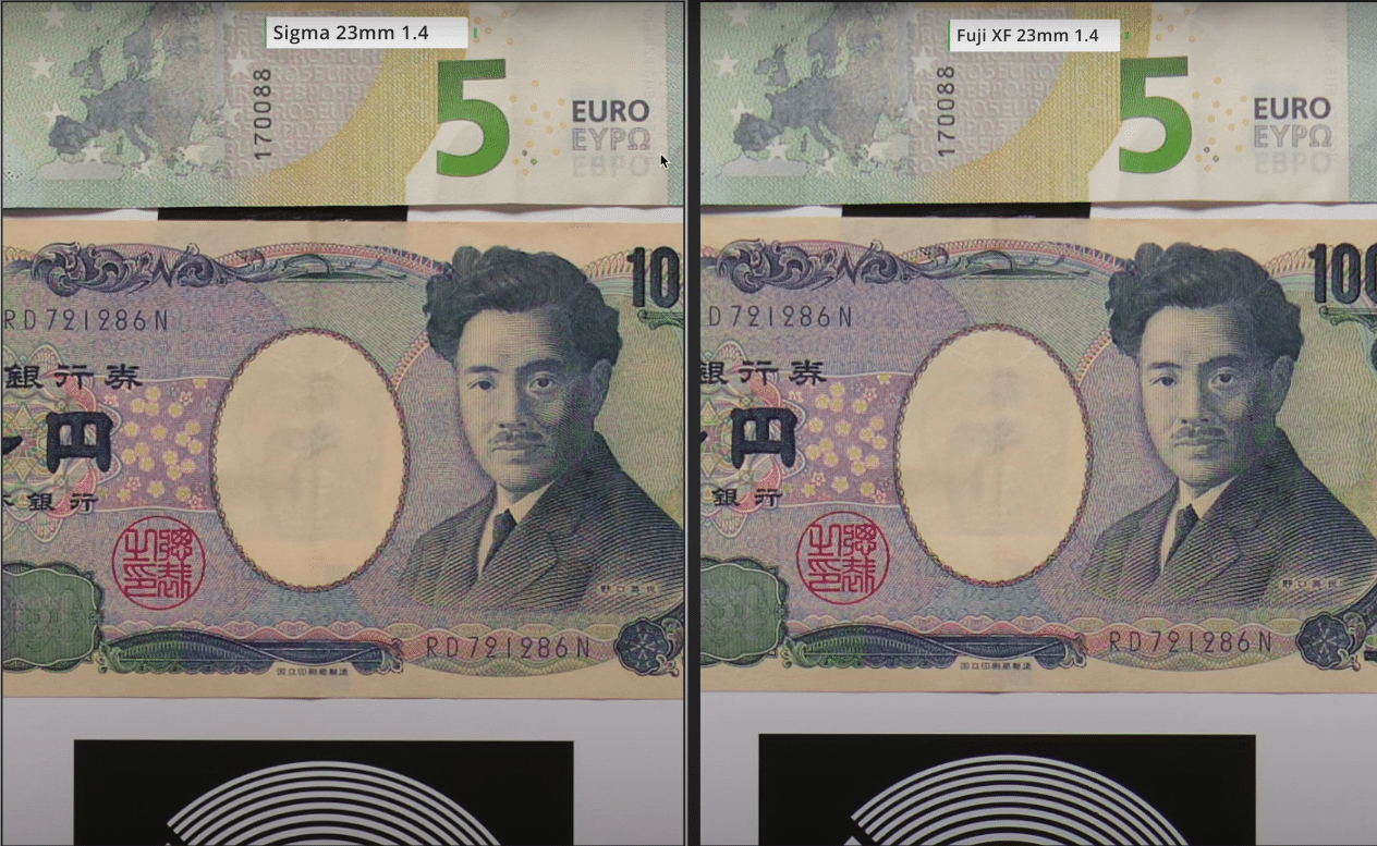 Test Sigma 23mm f1.4 DC DN Contemporary : enfin un vrai concurrent pour ...